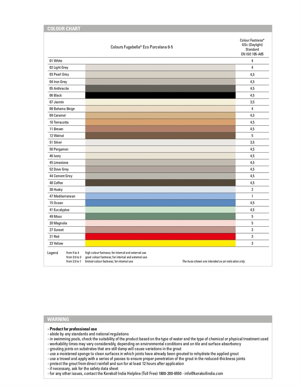 pergamon colour chart